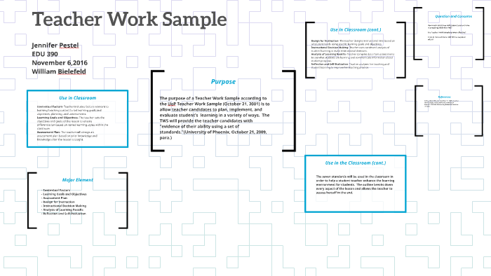 Teacher Work Sample Chart/Matrix by Jennifer Pestel on Prezi