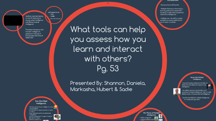 What tools can help you assess how you learn and interact with others ...