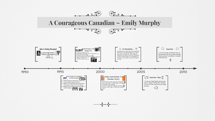 A Courageous Canadian ~ Emily Murphy by Munnka V on Prezi