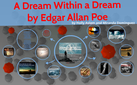 A Dream Within a Dream by Edgar Allan Poe by holly aslam on Prezi
