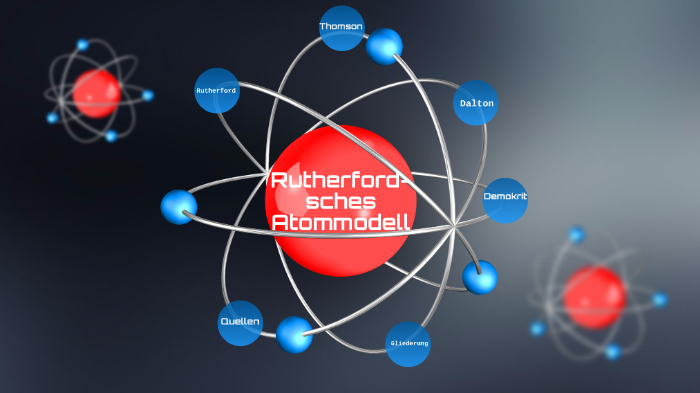 Rutherfordsches Atommodell by S G on Prezi
