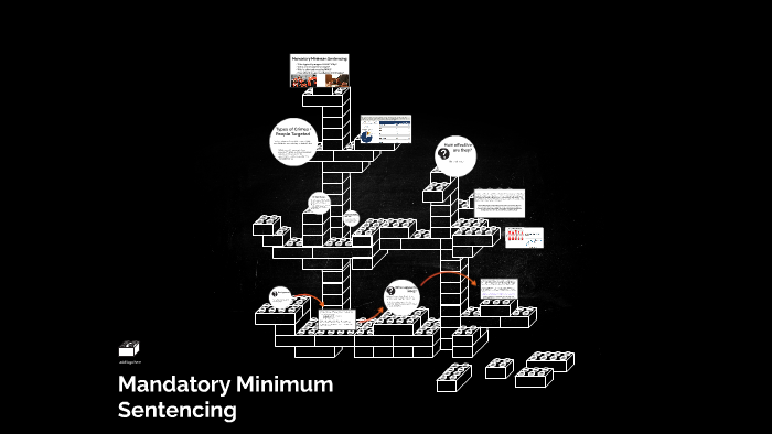 Mandatory Minimum Sentencing by on Prezi