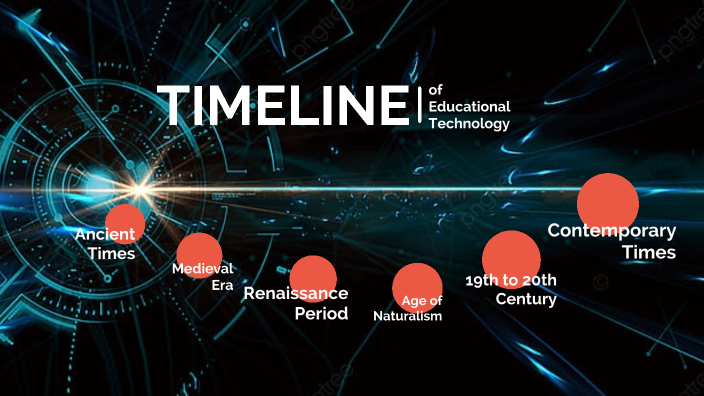 Timeline of Educational Technology by MARION EVANGELINE BUTCON on Prezi
