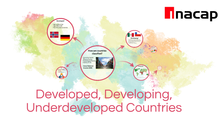 Developed, Developing, Underdeveloped Countries by Nacho Salazar Zúñiga ...