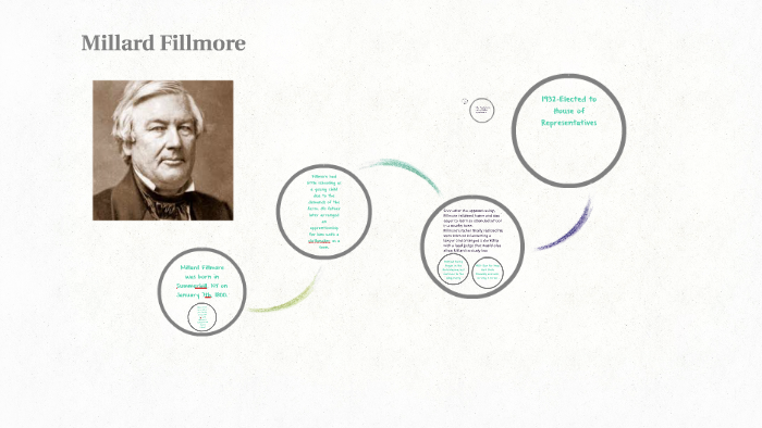 Millard Fillmore by Cloey Elliott on Prezi