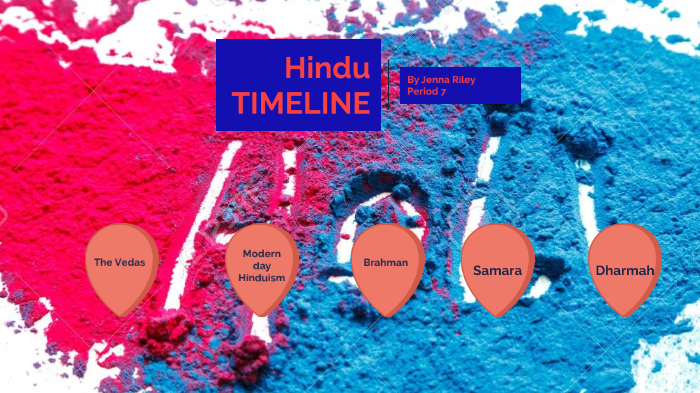 Hindu Timeline by Jenna Riley on Prezi
