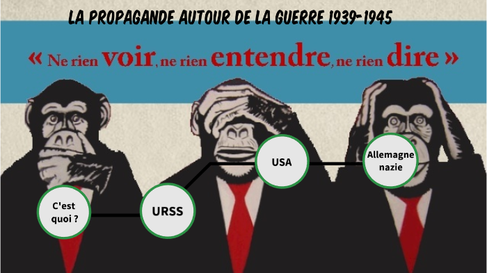 Le propagande chez les dozos by Noé Cocandeau on Prezi