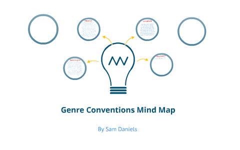 Genre Conventions Mind Map by Sam Daniels on Prezi