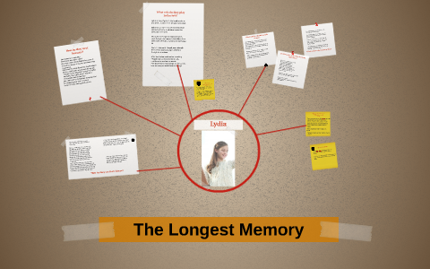 the Longest Memory by katherine duthie on Prezi