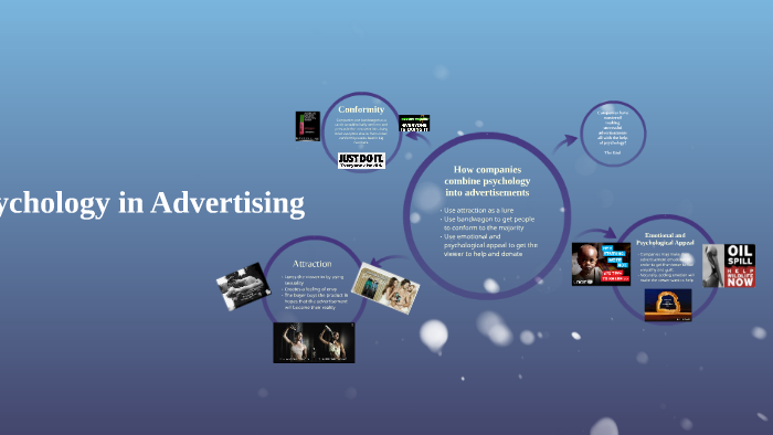 Psychology in Advertising by Alexis Masson on Prezi
