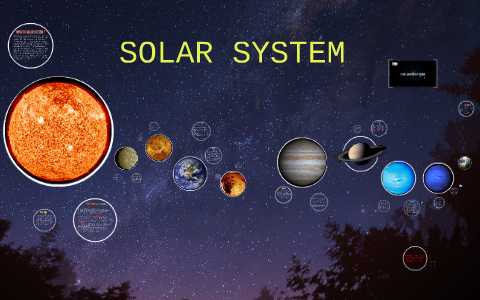 SOLAR SYSTEM by Abdul Majid on Prezi