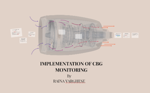 IMPLEMENTATION OF CBG MONITORING by tom parapilly on Prezi