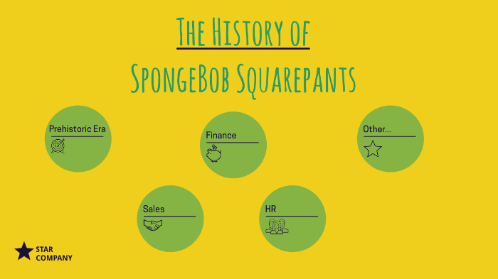 The History of Spongebob by Bryant Figueroa on Prezi