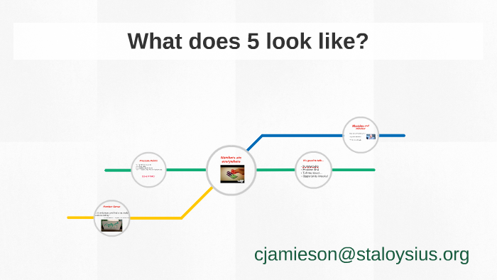 What does 5 look like? by Craig Jamieson on Prezi