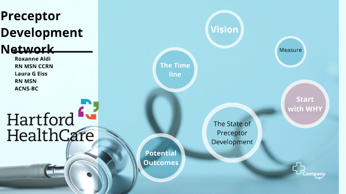 Preceptor Development by Jillian eiss on Prezi