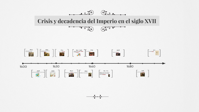 Crisis y decadencia del Imperio en el siglo XVII by Coraima gilmore on Prezi