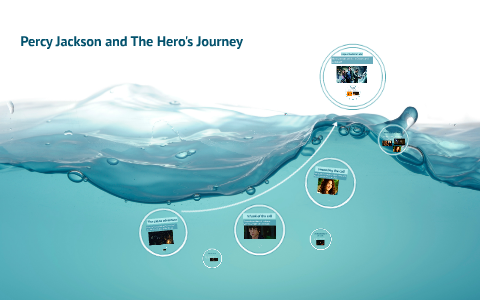 Percy Jackson and The Hero's Journey by mic mar