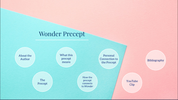 Wonder Precept by Lexi D'Amore on Prezi