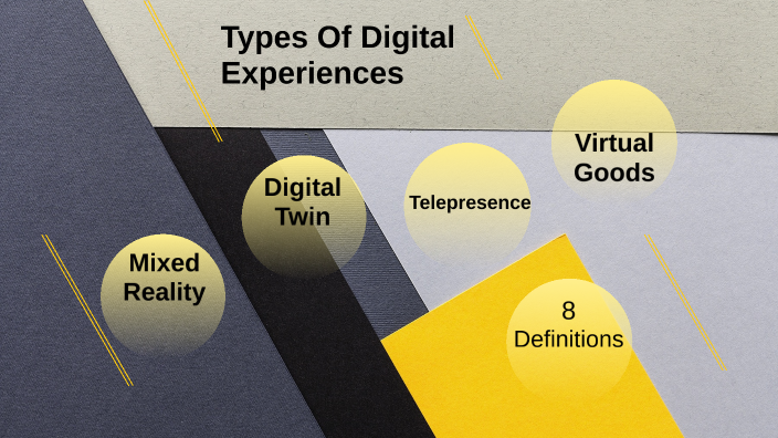 Types of Digital Experiences by MARCOS SOTO on Prezi