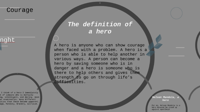 The Word Hero Definition