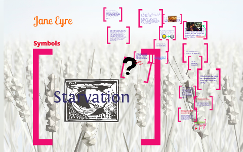 Jane Eyre Symbols: Starvation by Mackenzie Mills on Prezi