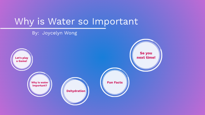 Why is water so important by Joycelyn Wong on Prezi