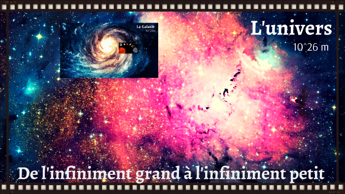 De l'infiniment grand à l'infiniment petit by Tristan PETIT on Prezi