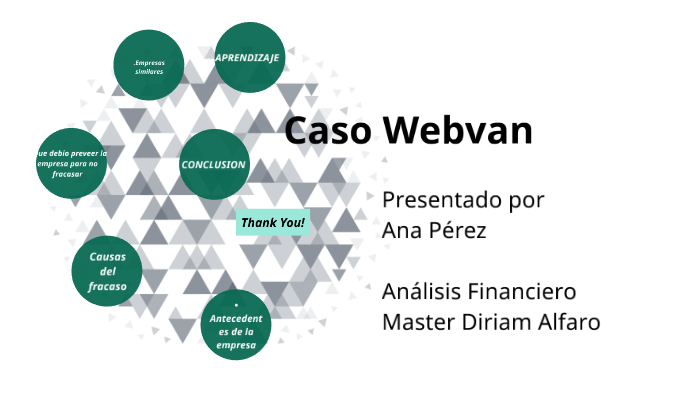 CASO WEBVAN by Ana Perez on Prezi