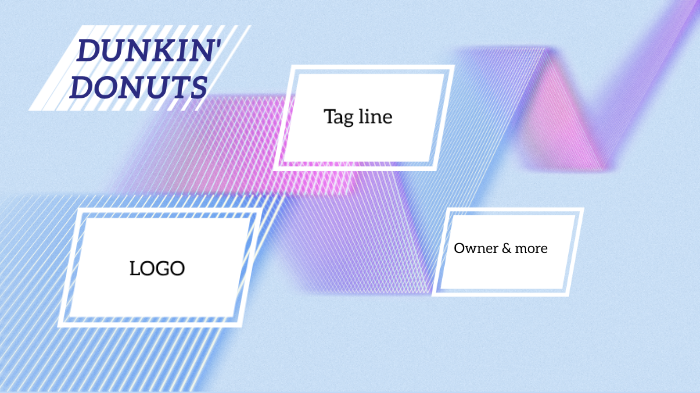 Dunkin' Donuts by Grace Knudsen on Prezi