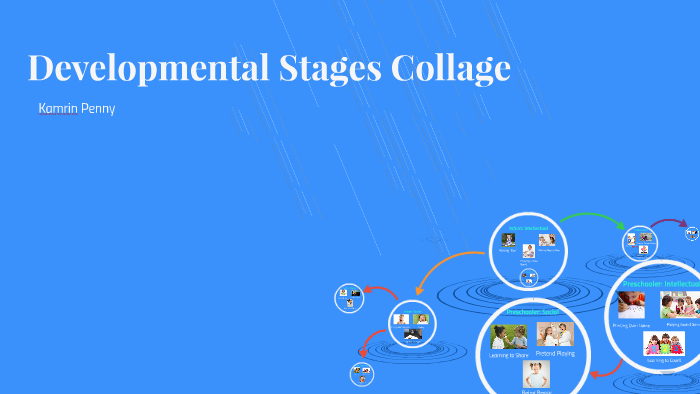 Developmental Stages Collage by Kamrin Penny on Prezi