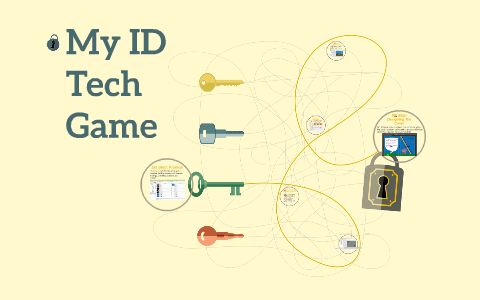 My ID Tech Game by Ava Miller