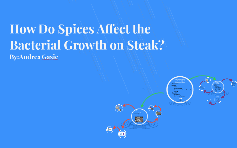 How do spices affect the bacterial growth on food? by Andrea Gasic on Prezi