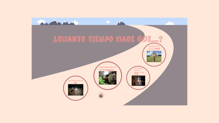 Carolina Carmona ¿cuanto tiempo hace que? by Carolina Carmona on Prezi