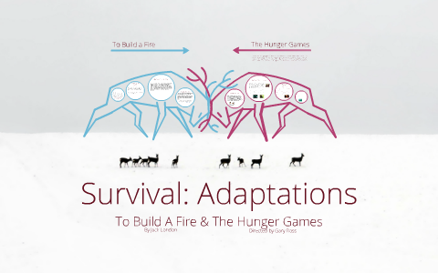 Survival: Adaptations by shelby smith on Prezi