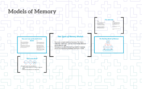 Models of Memory by Bailey Premeaux on Prezi