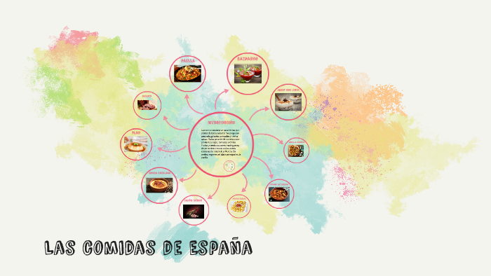 La comida de España by Sandra Rzepka