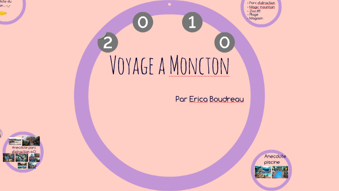 Voyage a Moncton by Erica Boudreau on Prezi