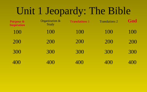 Bible 1 Unit 1 Jeopardy review by Jon Weigley on Prezi