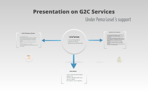 Present on G2C Services by Pema L on Prezi