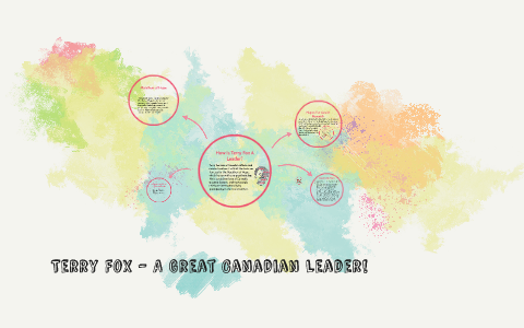 Terry Fox - A GReat Canadian Leader! by Ishaan Sharma on Prezi