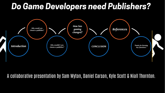 Do Game Developers need Publishers? by Daniel Carson on Prezi