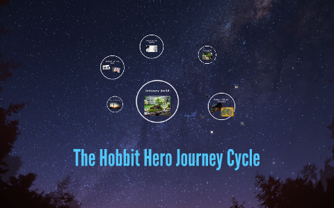 The Hobbit Hero Journey Cycle by Caroline Conner on Prezi