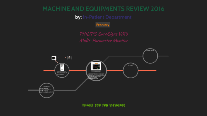 PHILIPS SureSigns VM8 by Christopher Erich Ilar on Prezi