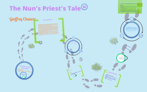 Nun's Priest's Tale by Cynthia Grieser on Prezi