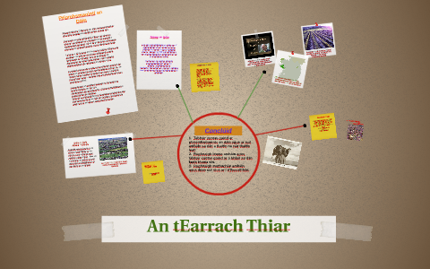 An tEarrach Thiar by on Prezi