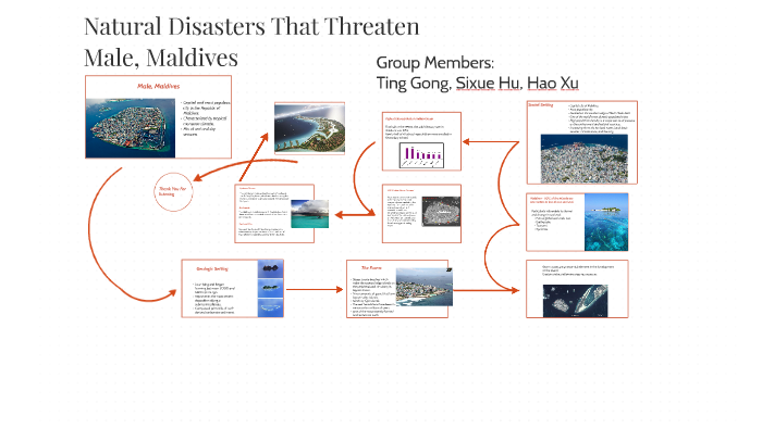 Natural Disasters That Threaten Male, Maldives by on Prezi
