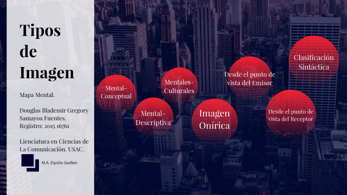 Mapa Mental sobre los tipos de imagen by Greg Fuentes on Prezi