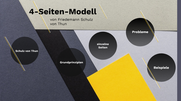 4-Seiten-Modell by Moritz Kreis on Prezi