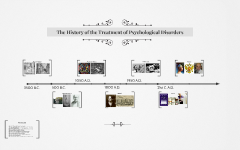 The History of the Treatment of Psychological Disorders by Chloe Park ...