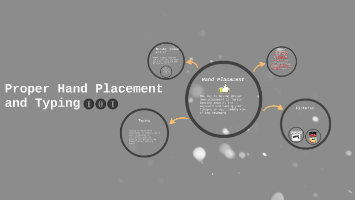 Proper Hand Placement and Typing by nick grover on Prezi